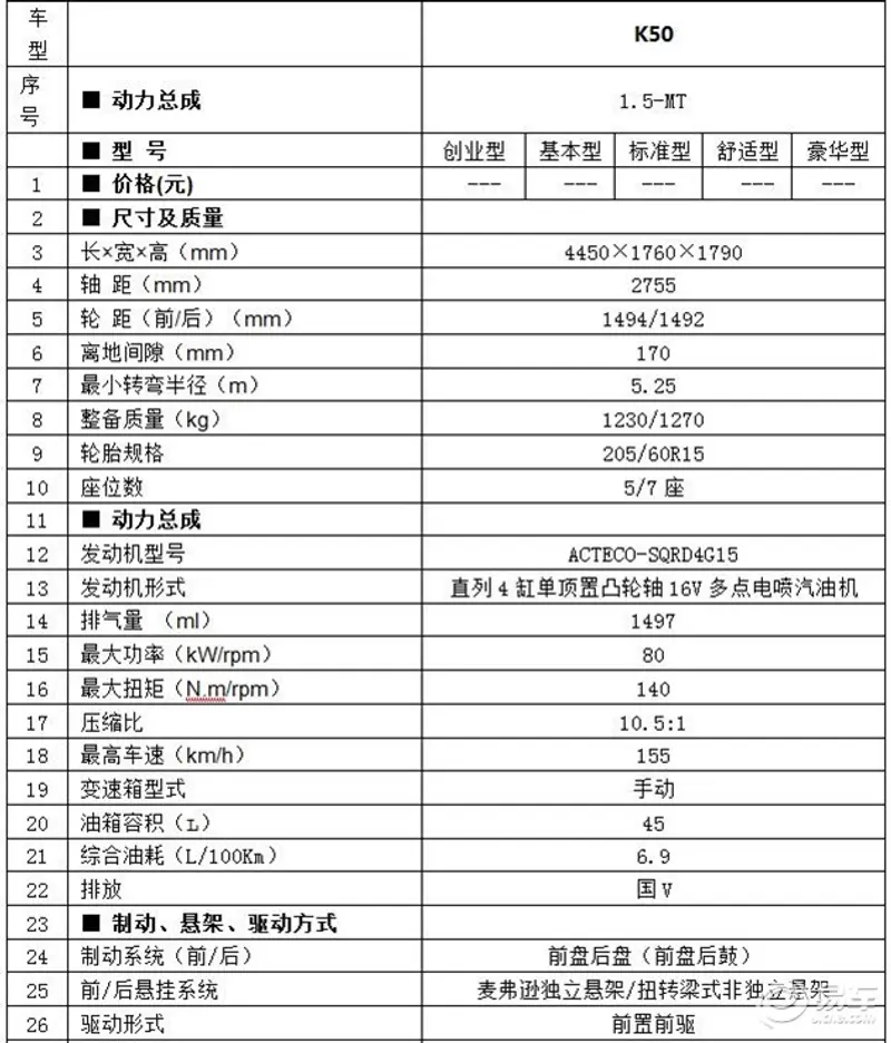 开瑞新款K50配置信息曝光 取消自动挡车型_汽车产经网